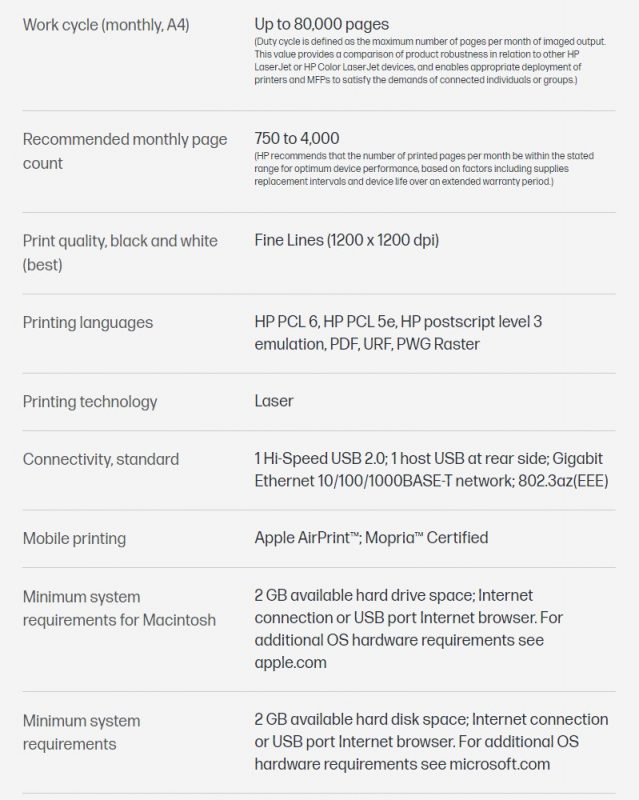 HP Laserjet Pro 4002dn Laser Mono Printer 2Z605F | e-Gate